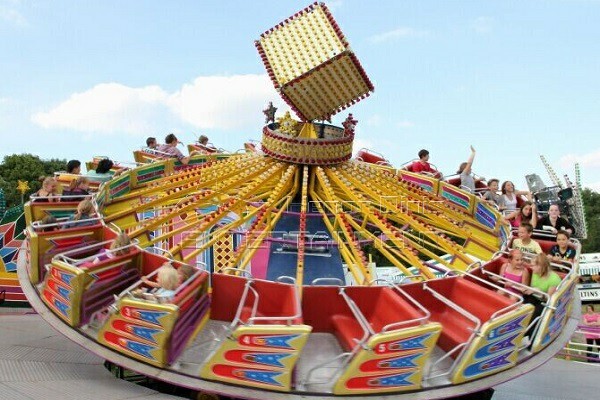 rotary rides – Today's Play